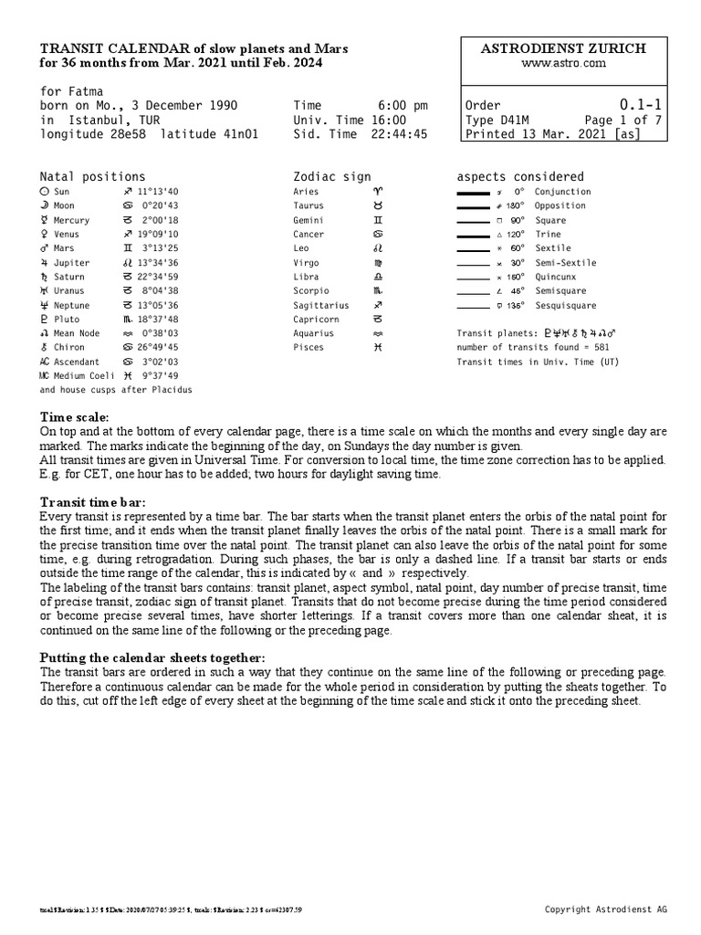 Astro d41 hp.31899.1435 | PDF | Planets In Astrology | Astronomy