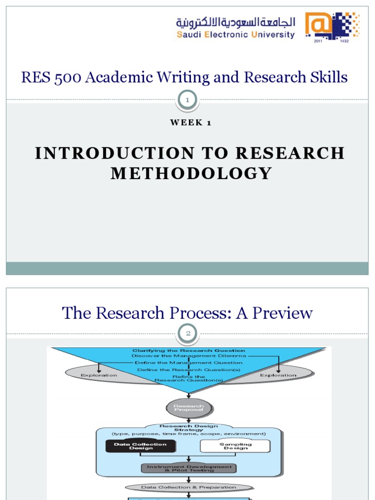 RES 500 - W01 - Introduction | PDF | Plagiarism | Human Nature