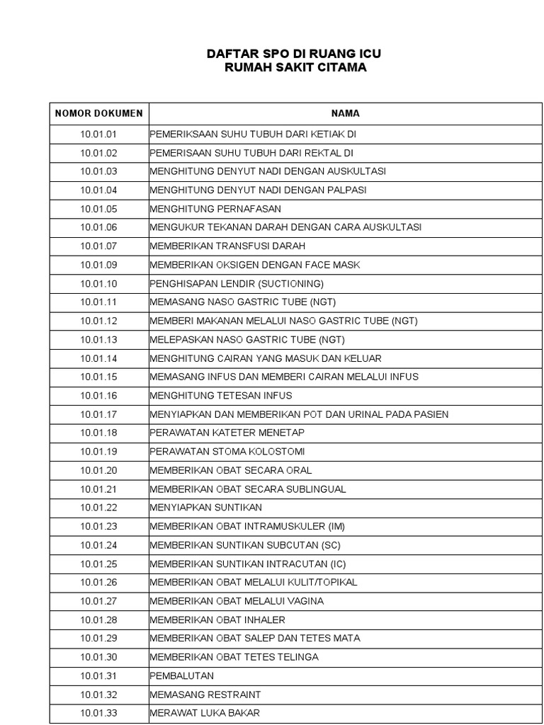 List Isi Spo Icu | PDF
