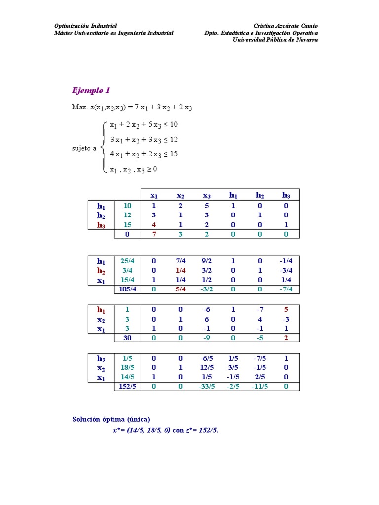 1.4 Ejemplos Alg Simplex | PDF | Análisis matemático | Optimización Matemática