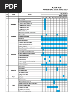 RKO (Rencana Kebuthan Obat) | PDF