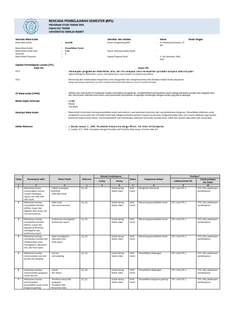 RPS Penyelidikan Tanah S2 Geoteknik | PDF
