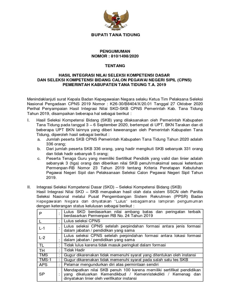Pengumuman Kelulusan CPNS KTT T.A 2019 - Fix | PDF
