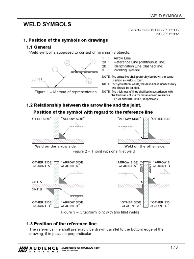 ASL Engineering Tech Manual - WELD SYMBOLS-Issue A | PDF | Shape | Welding
