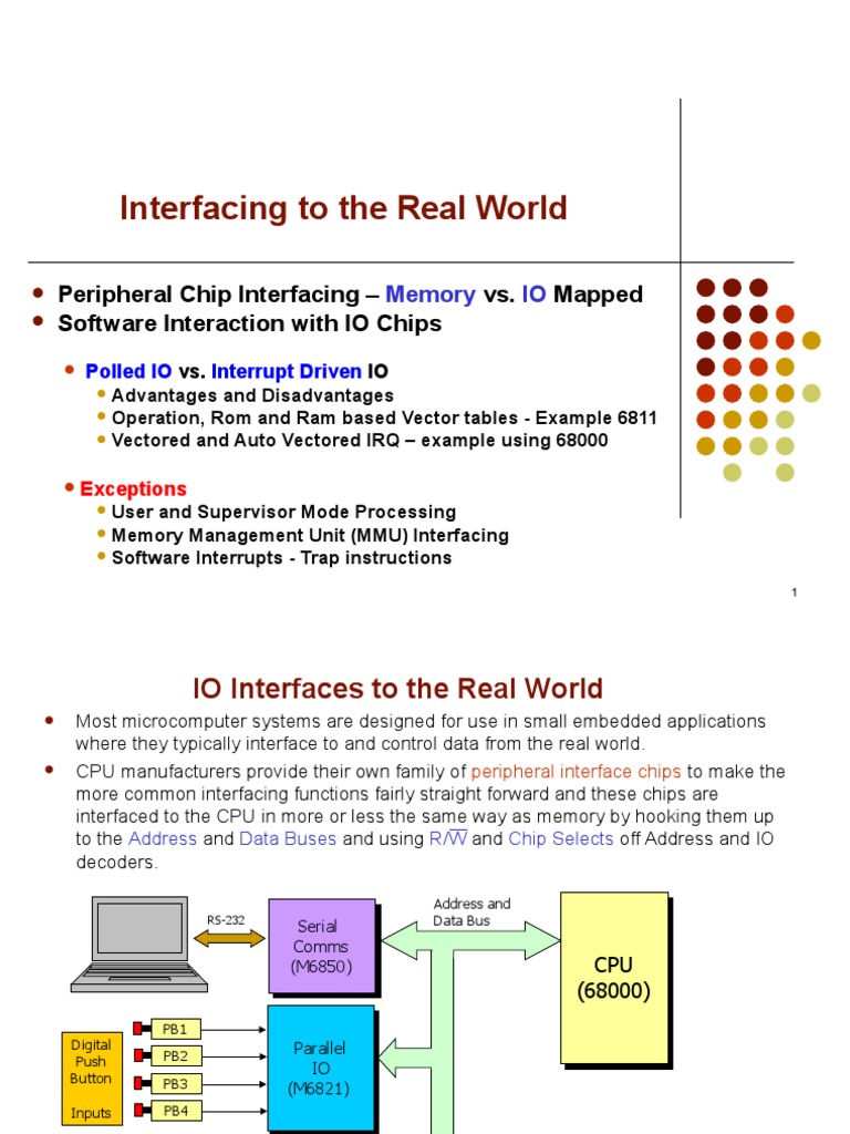 Interfacing To The Real World: Peripheral Chip Interfacing - vs. Mapped ...