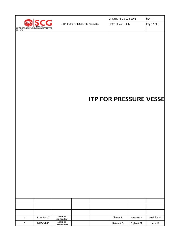 ITP For Pressure Vessel - Static Equipment | PDF | Leak | Specification (Technical Standard)