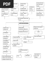 Sdki Slki Siki Hipertermi Diagnosa Intervensi Luaran Hipertermi | PDF ...