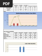 Walk Thru Inspection Template | PDF | Pest Control | Pest (Organism)