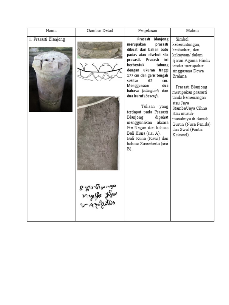 Analisis Guy Julier | PDF