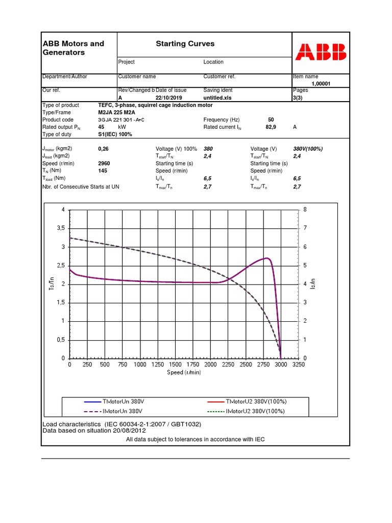 ABB Exd 2pole 45kw Starting Curva | PDF | Electrical Equipment ...