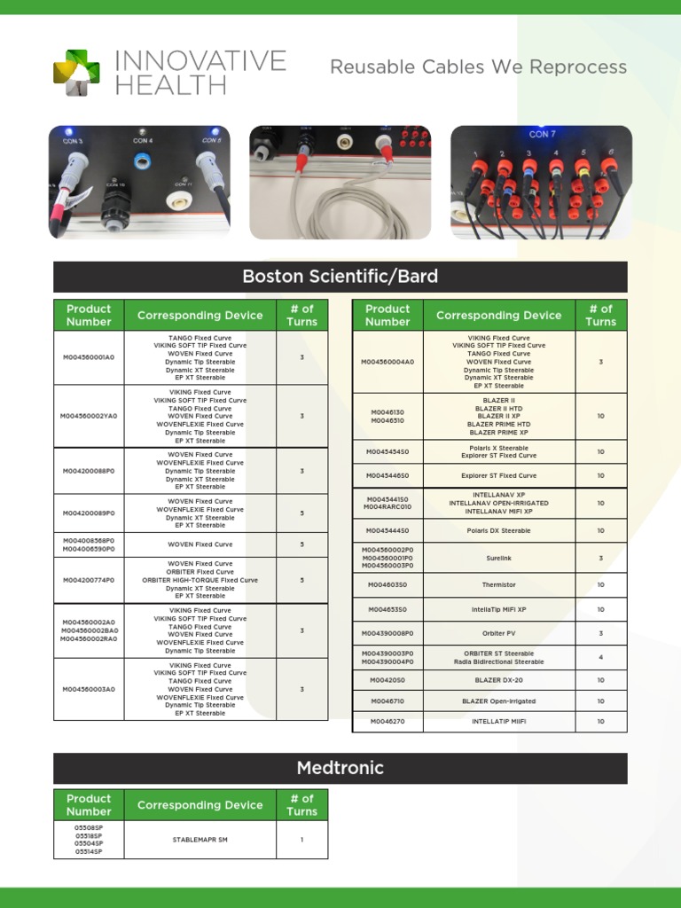 Innovative Health - Reusable Cables | PDF | Business | Wellness