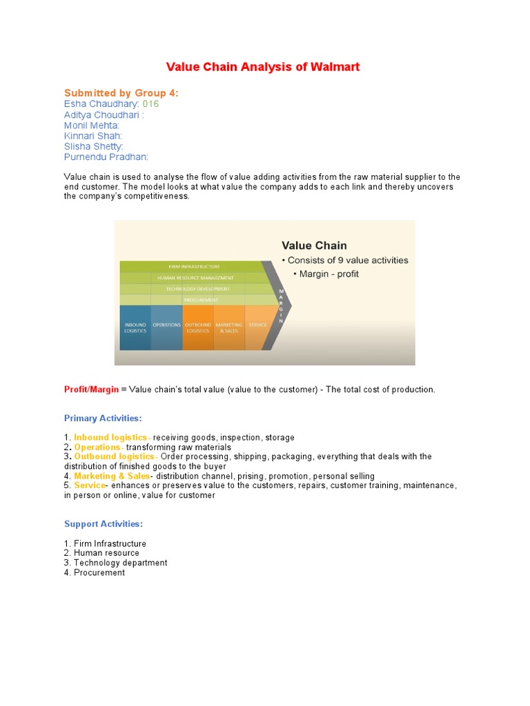 Group 4 - Value Chain Analysis of Walmart | PDF | Walmart | Value Chain