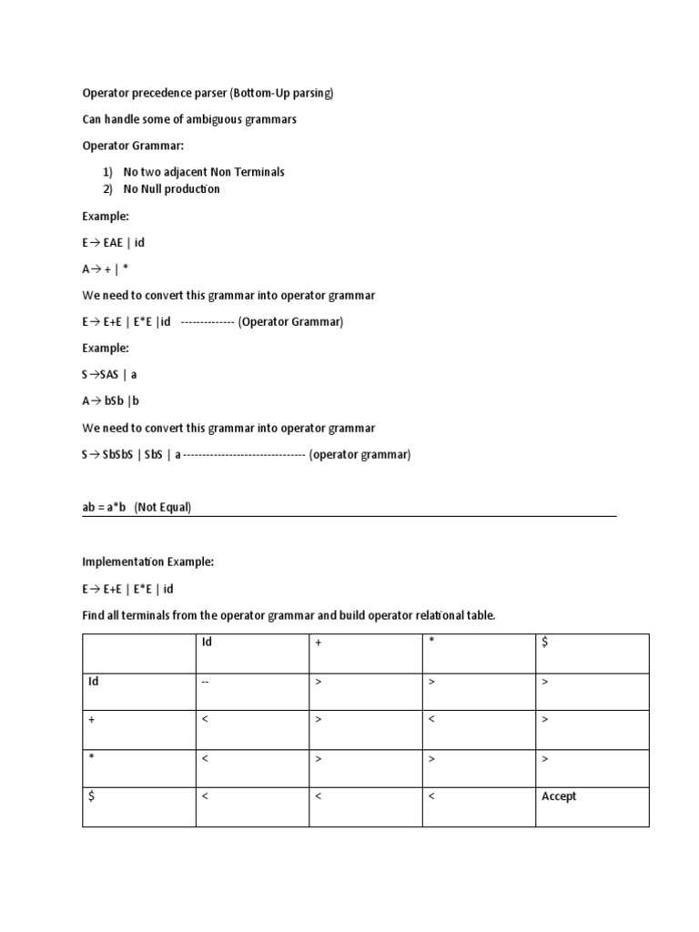 14 03 2021 Lecture Notes Operator Precedence Parser Pdf Parsing Computer Programming