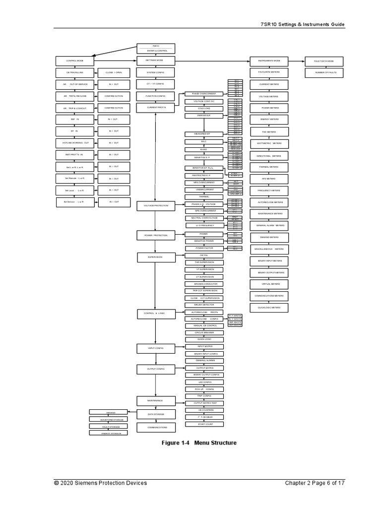 7SR11 & 7SR12 Settings & Instruments Guide | PDF | Menu (Computing ...