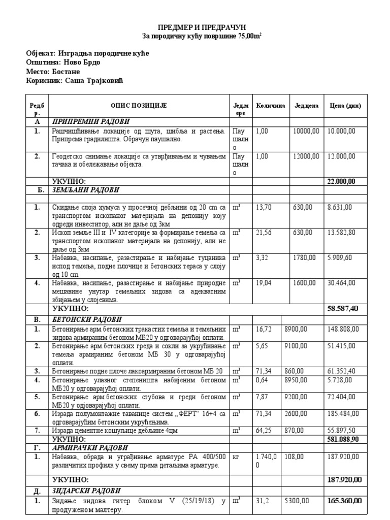 Predmer I Predracun-Stari Tip 75m2 | PDF