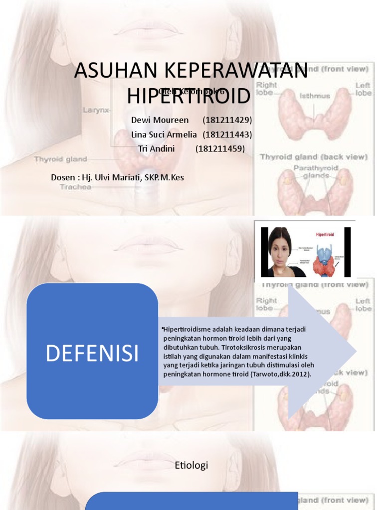 Askep Hipertiroid | PDF