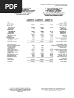 Tabel CSR Gri Standar 2021 | PDF