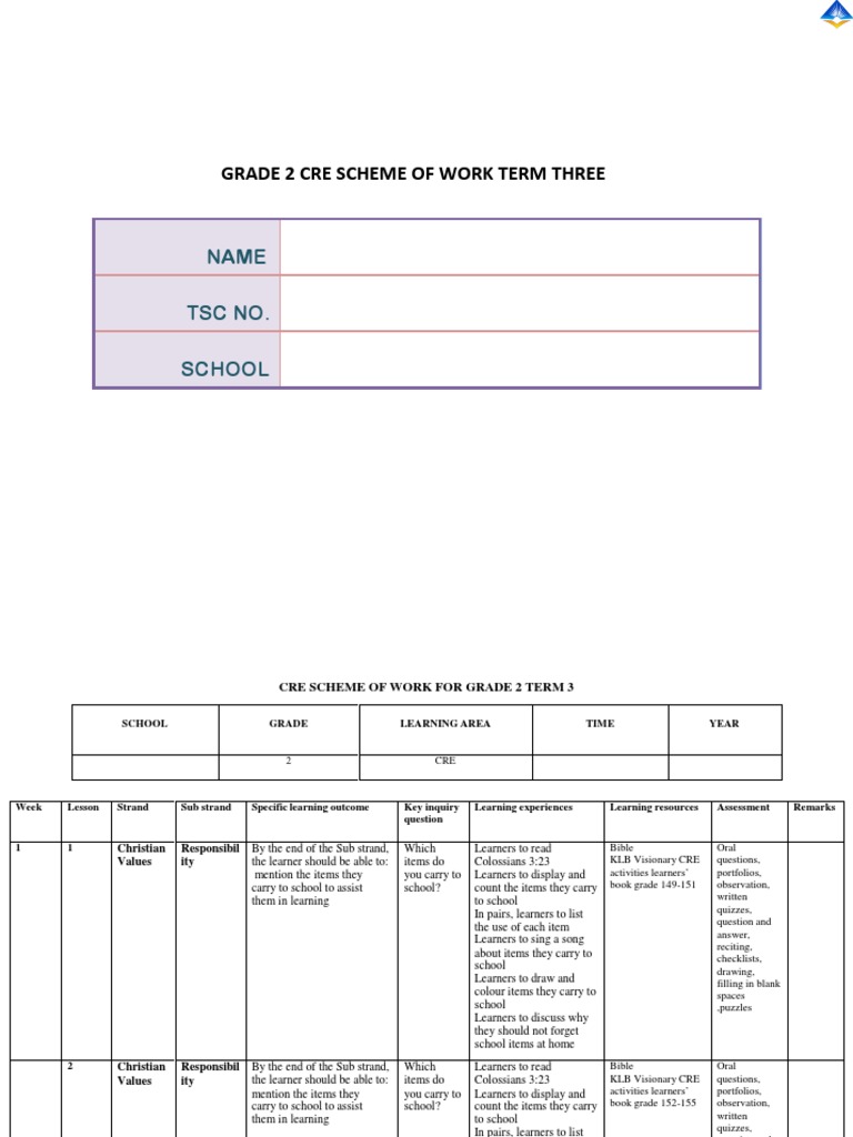 Grade 2 Cre Scheme of Work Term Three | PDF | Disciple (Christianity ...