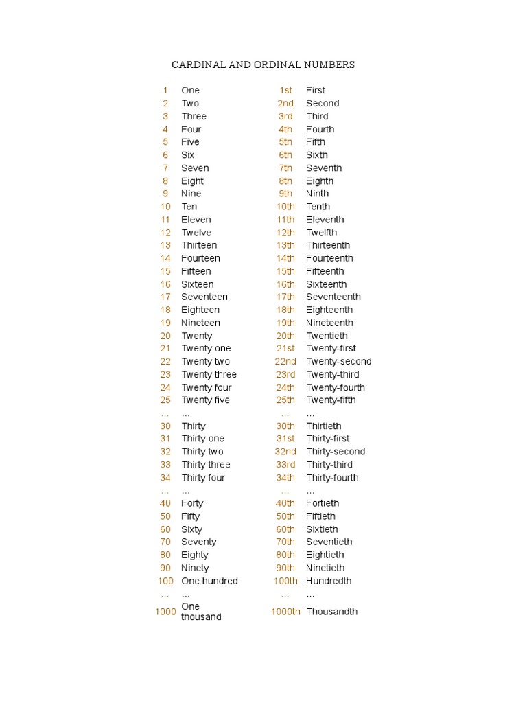 Ordinal Numbers | PDF