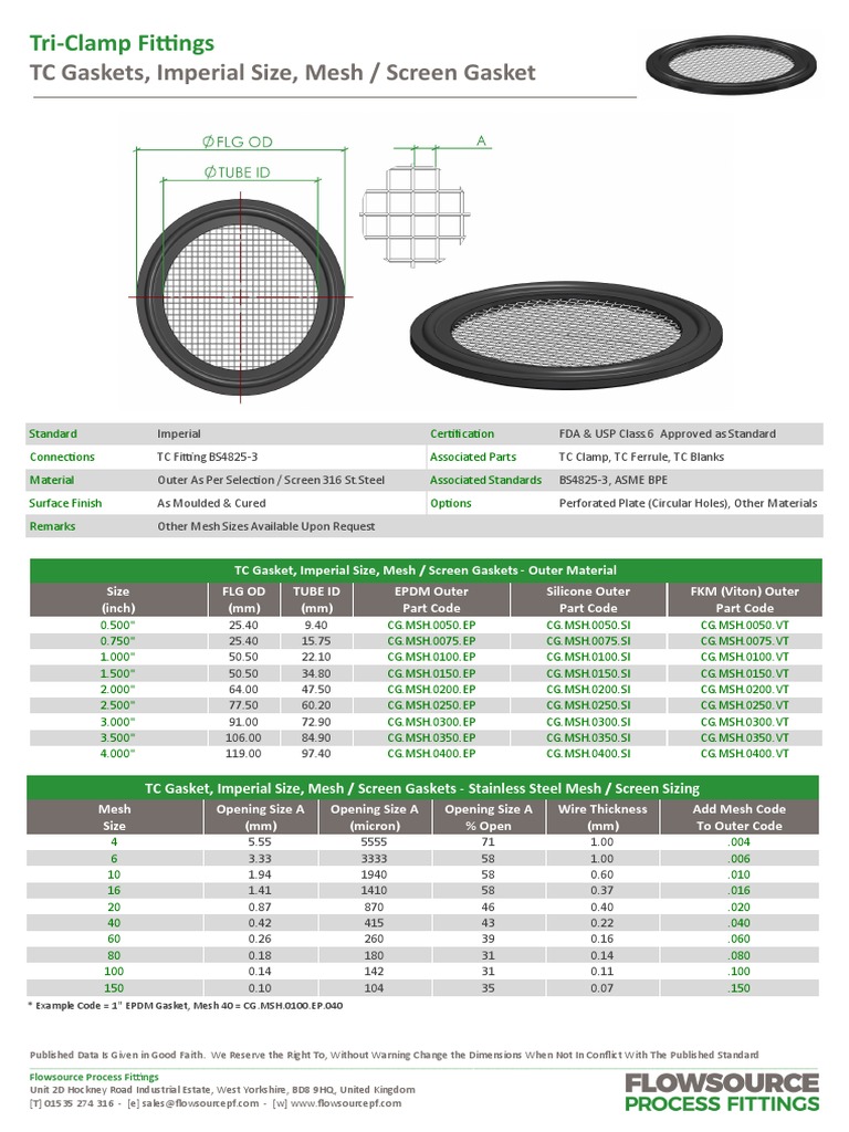 TC Gaskets, Imperial Size, Mesh / Screen Gasket: Tri-Clamp Fittings ...
