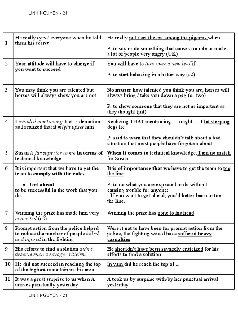 CD1 - P1 - Sentence Transformation | PDF