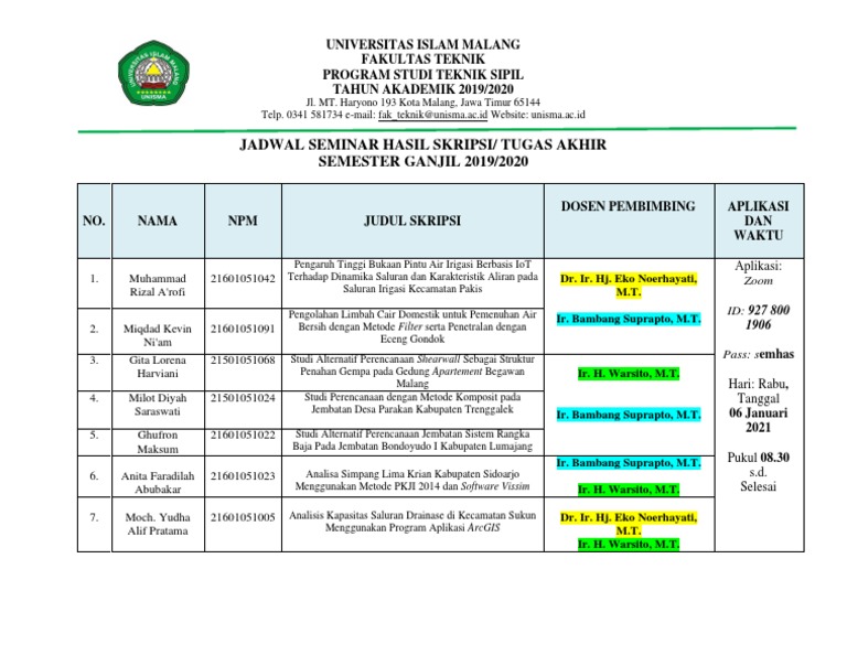 Jadwal Semhas 06 Jan 2021 | PDF