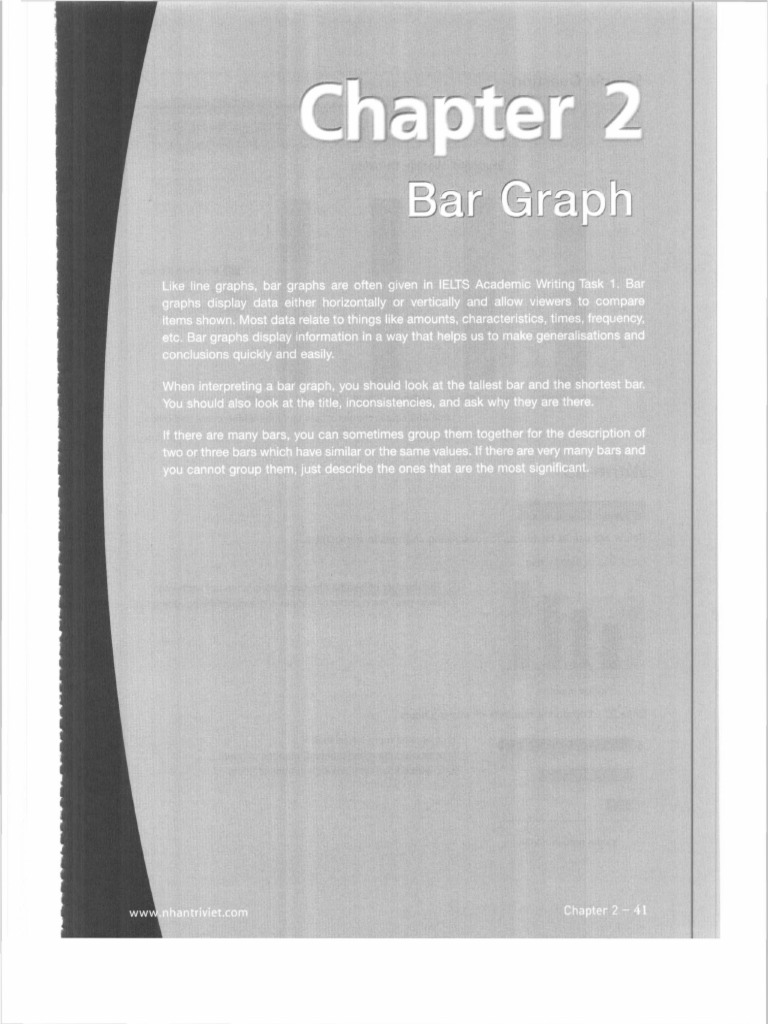 Bar Charts | PDF | Percentage
