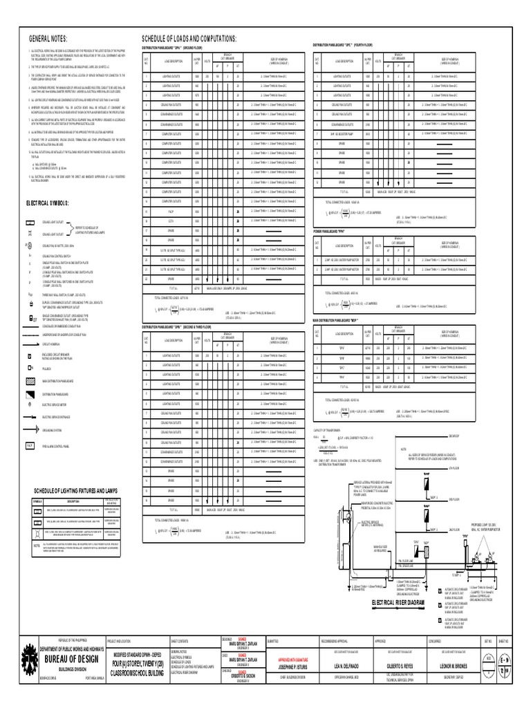 Bureau of Design: Schedule of Loads and Computations: General Notes ...