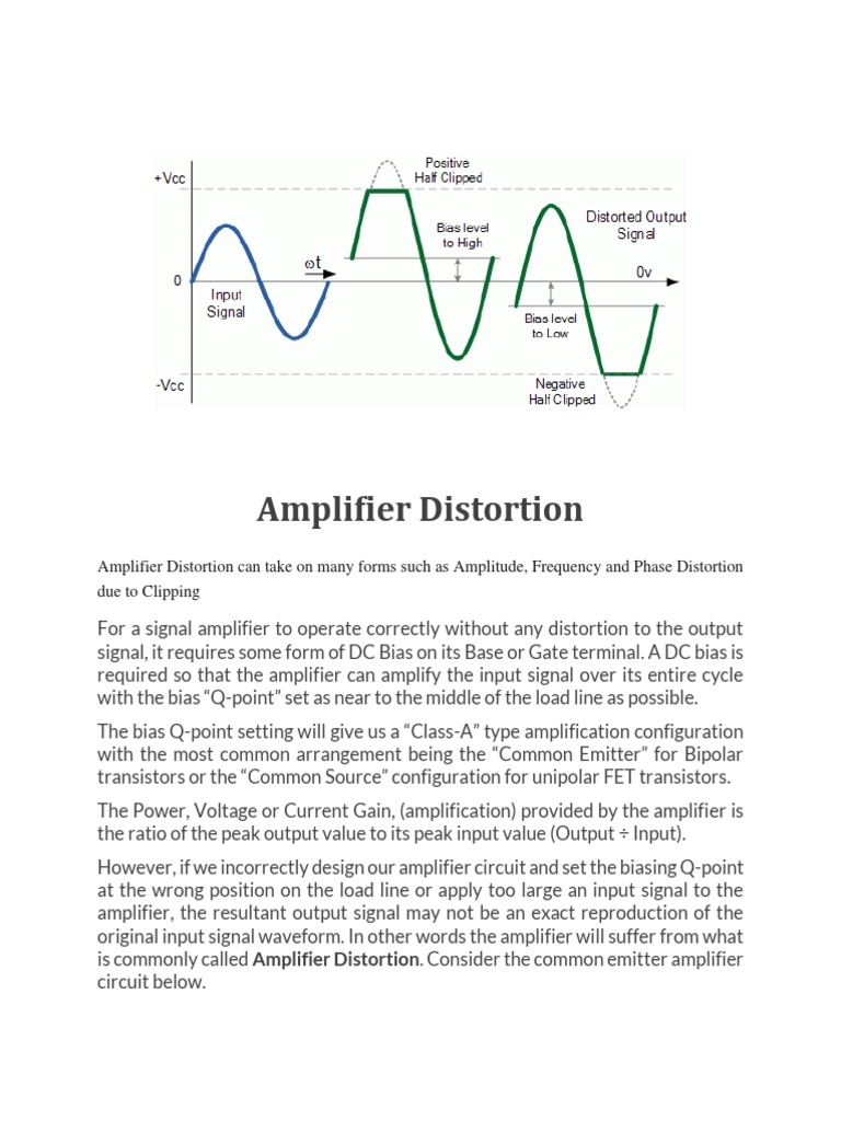 Amplifier Distortion | PDF | Distortion | Amplifier