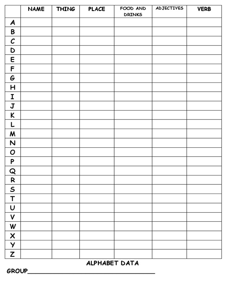 Alphabet Data | PDF