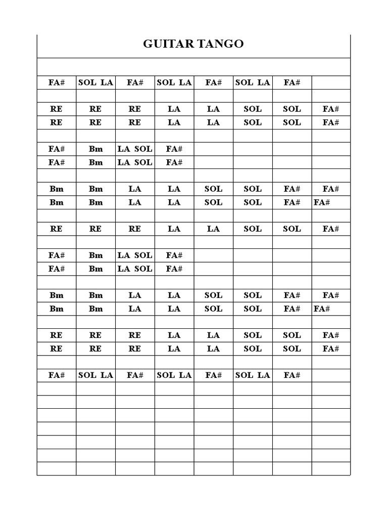 Guitar Tango Chords and Tabs | PDF