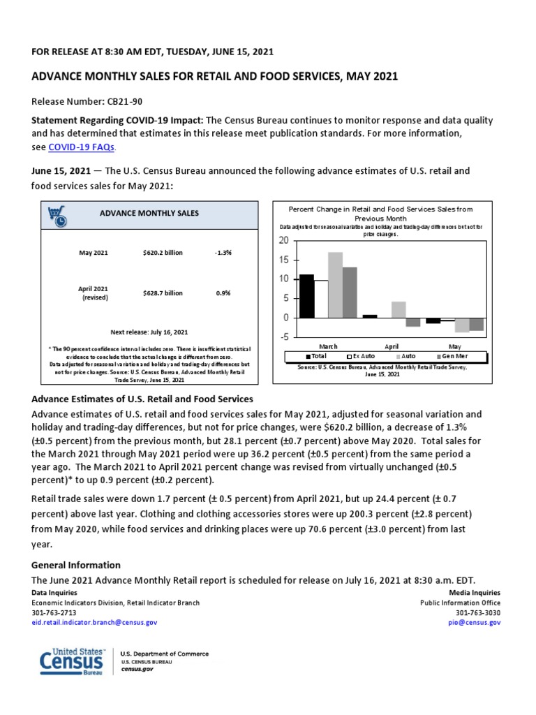 May Retail Sales | PDF | Census | United States Census Bureau