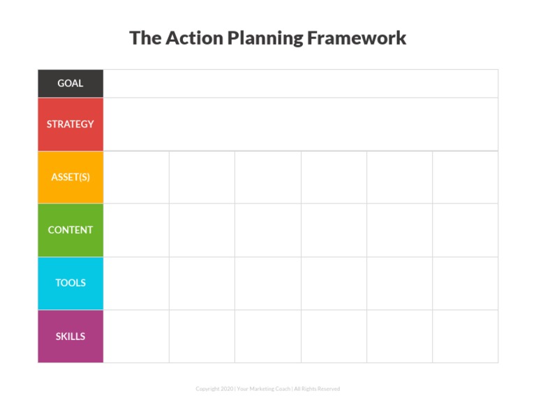 Action Planning Framework | PDF | Finance & Money Management