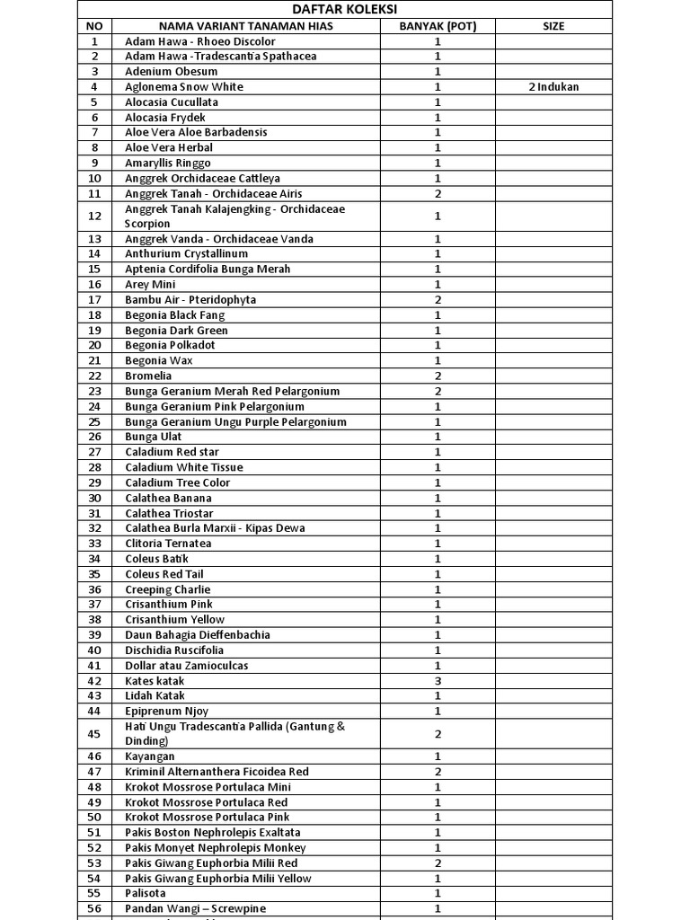 Katalog Tanaman Hias | PDF | Garden Plants | Botany