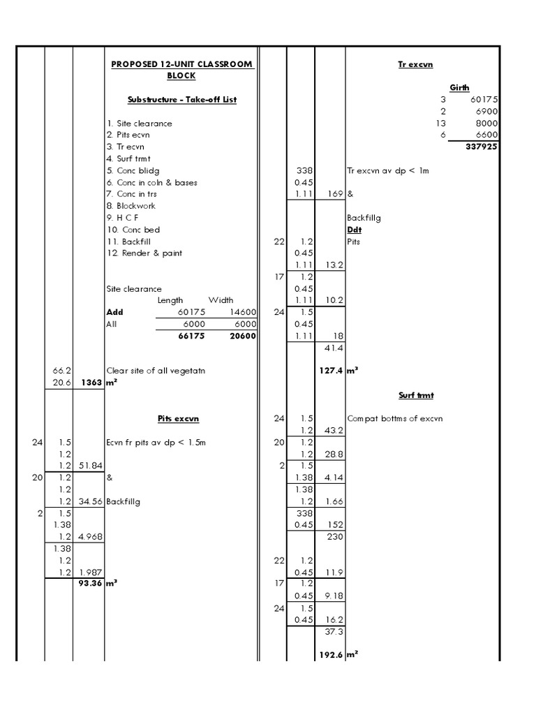 Proposed 2 Storey 12 Unit Classroom Block With Ancillary Facilities | PDF