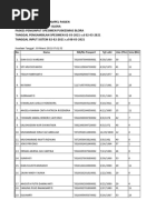 Daftar Path and Row (INDONESIA - EarthExplorer - USGS) | PDF