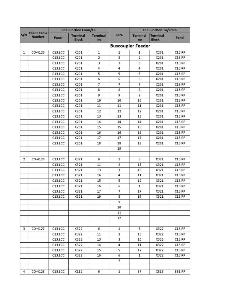 Control Cable Termination Rev0 | PDF