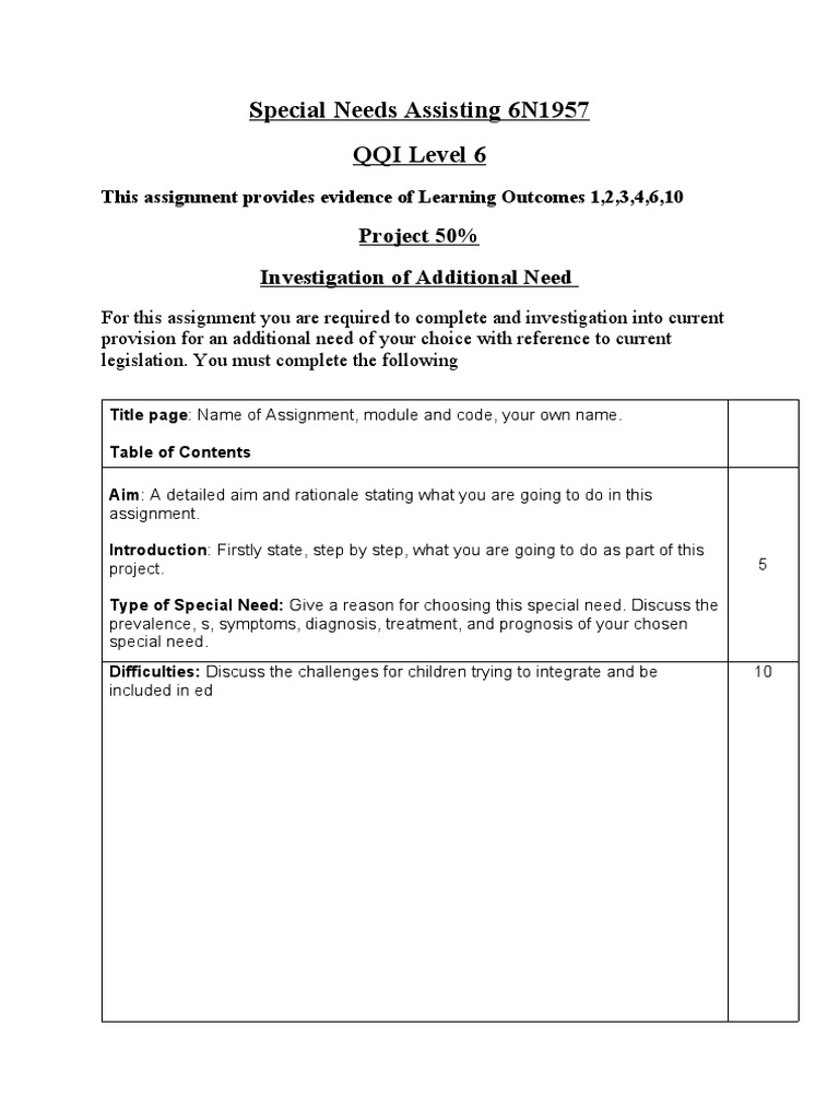 Assignment Brief and Marking Scheme SNA Level 6 | PDF | Behavior ...