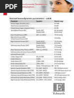 Quick Safety Observation Card | PDF | Safety | Occupational Safety And Health