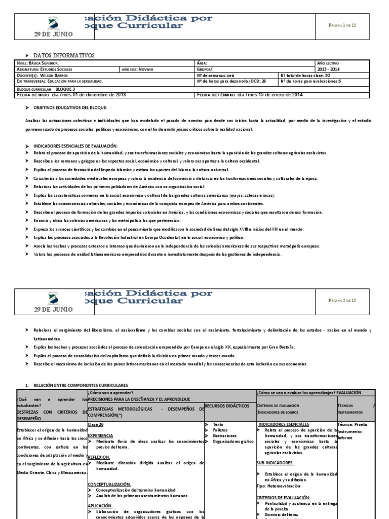 PLN. EESS 9no | PDF | Mesoamérica | Evaluación