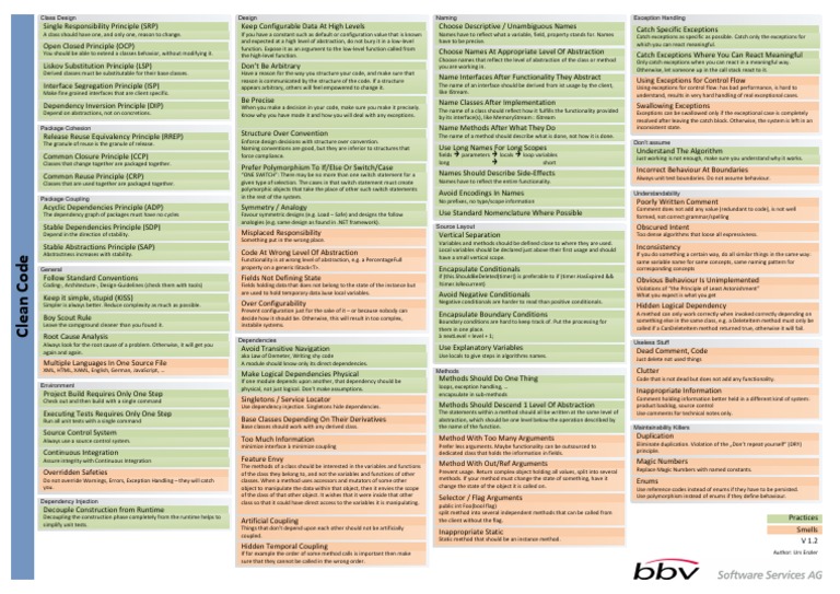 Clean Code Cheat Sheet | PDF | Method (Computer Programming) | Abstraction (Computer Science)