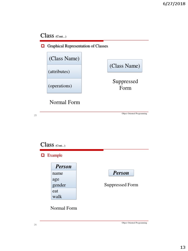 An Introduction To Key Concepts Of Object Oriented Programming Classes Objects Member Access