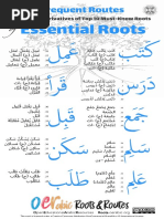 Arabic Root Words Explained | PDF | Languages Of Israel | Lexicology