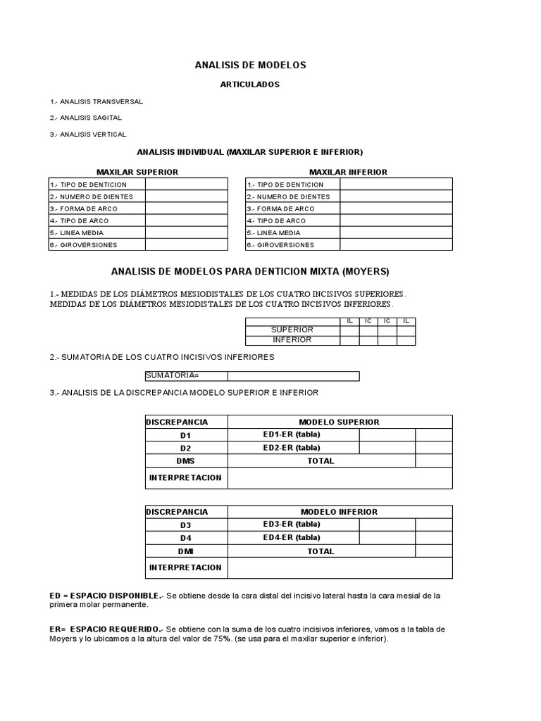 Formato Analisis de Moyers | PDF