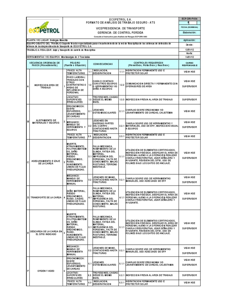 ATS ECOPETROL Izaje Y Transporte de Carga | PDF | Lugar de trabajo | Factores humanos y ergonomía