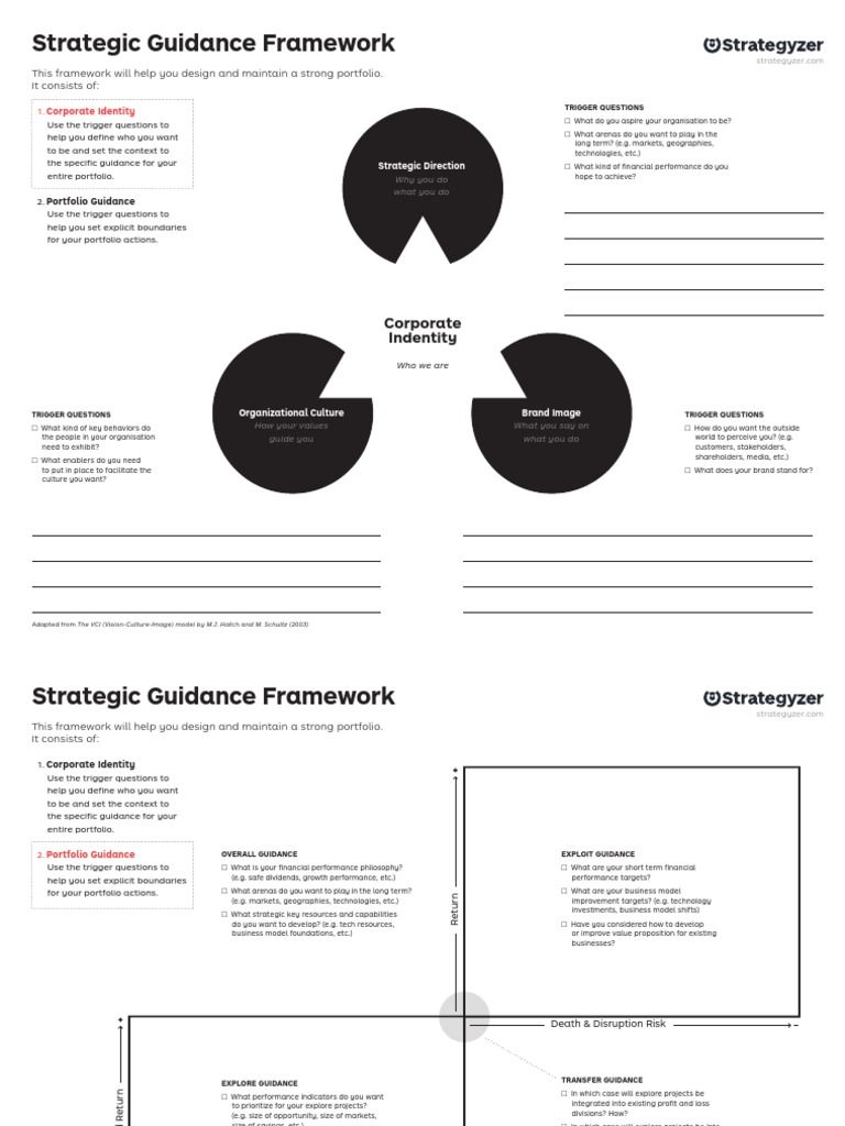 Strategic Guidance Framework-16042020 | PDF | Business Model ...