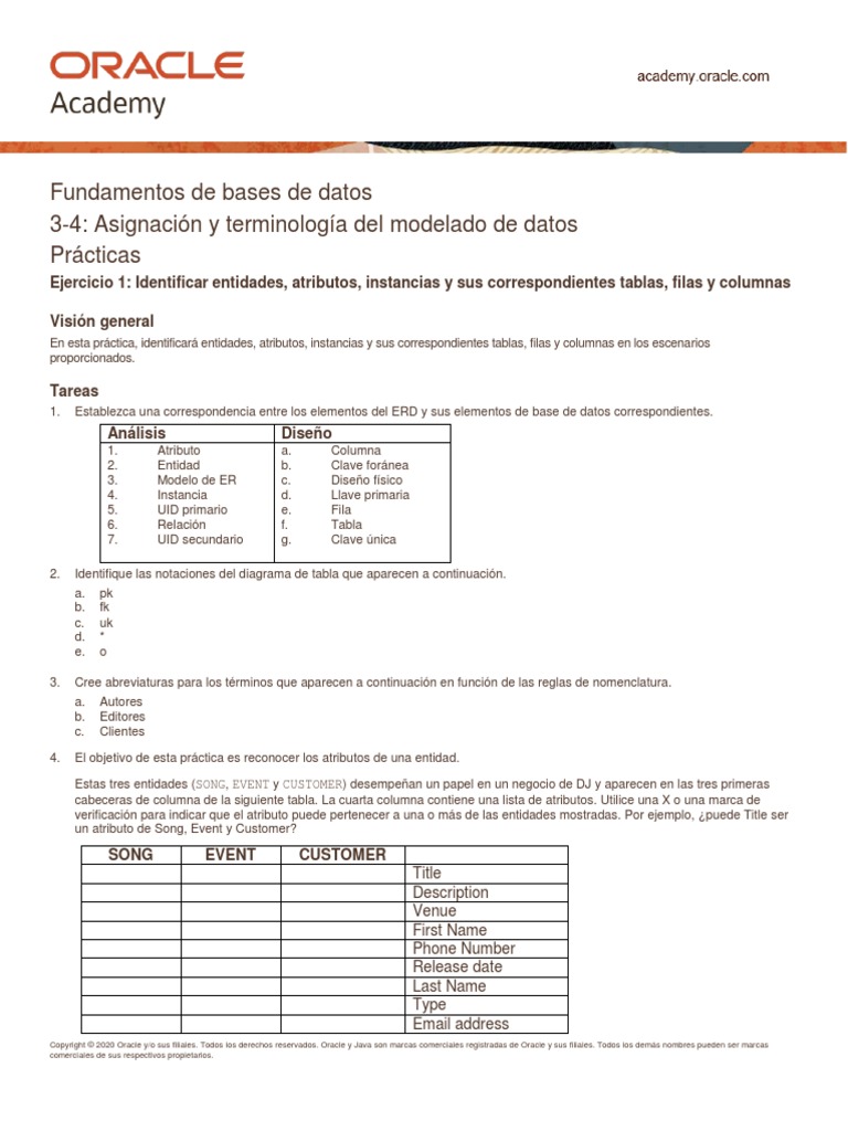 DFo 3 4 Practice Esp | PDF | Gestión de la información | Tecnologías de la información