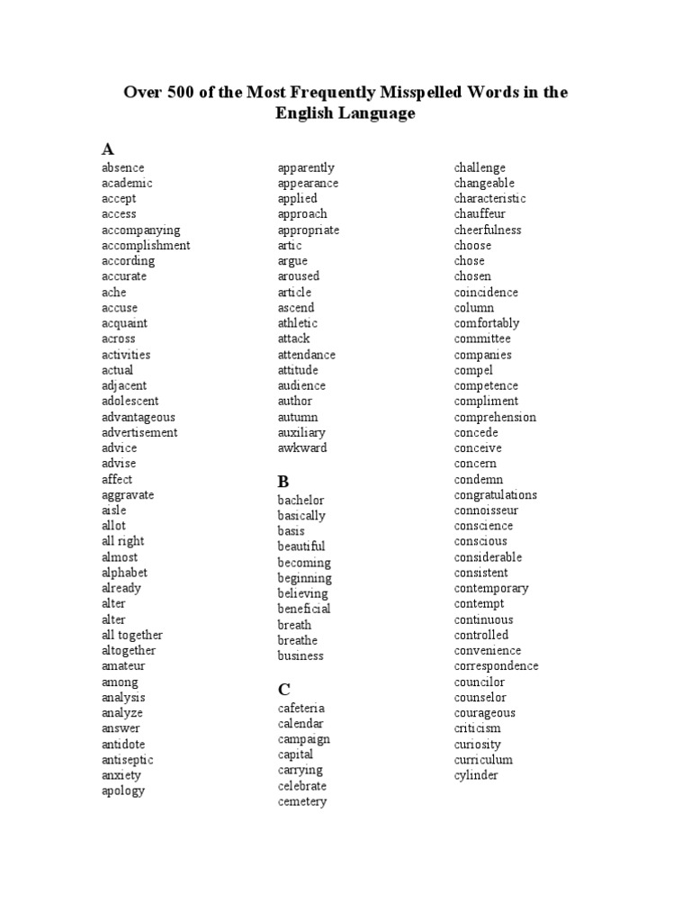 500 Most Miss Spelled Words | PDF