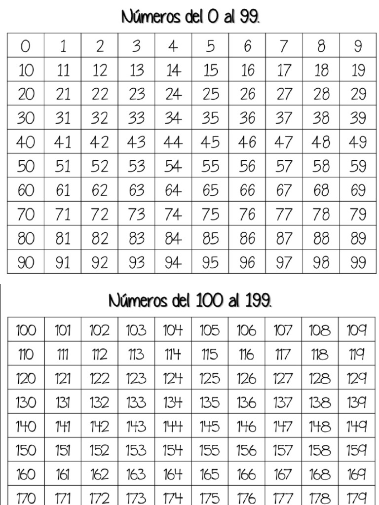Fichas de Numeros 0-999 | PDF