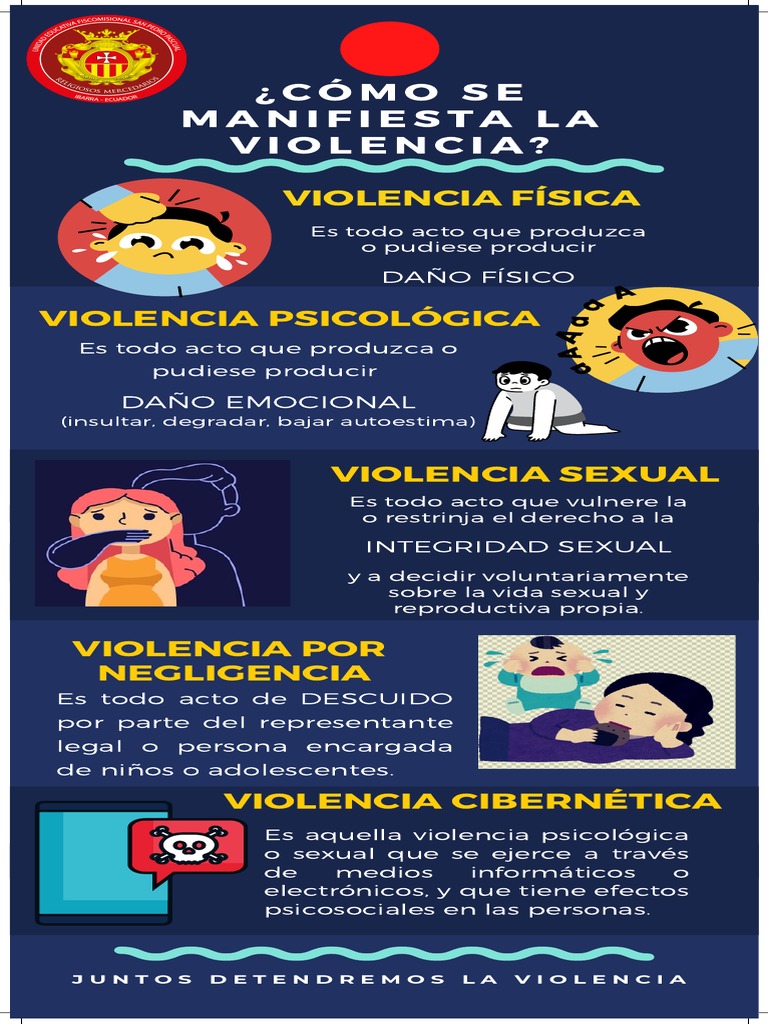 Tipos y prevención de la violencia | PDF